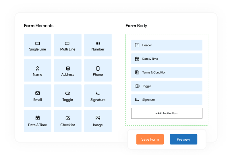 Custom Mobile Forms for Field Technicians | IndusTrack