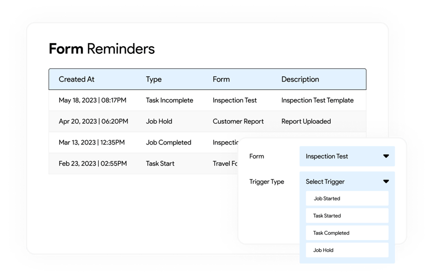 Custom Mobile Forms for Field Technicians | IndusTrack