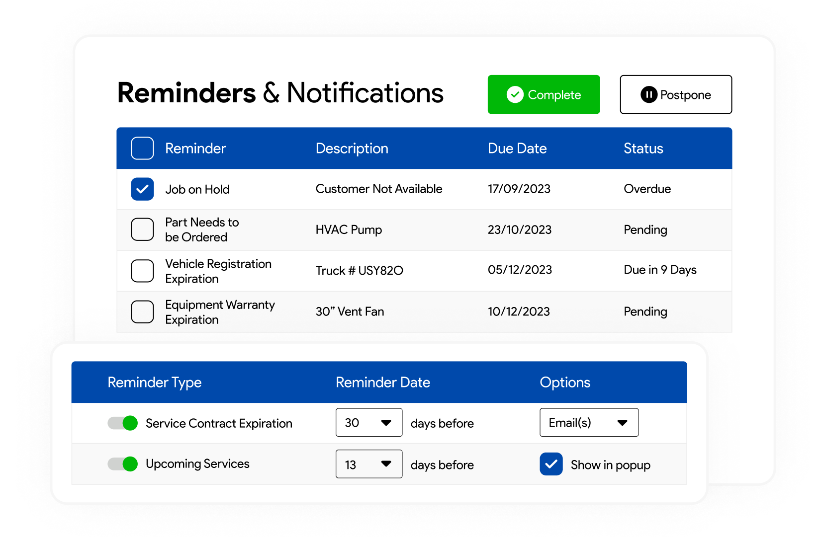 Field Reporting Software for Commercial Contractors | IndusTrack